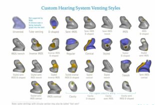 Figure 1: Different vent size and style we model today