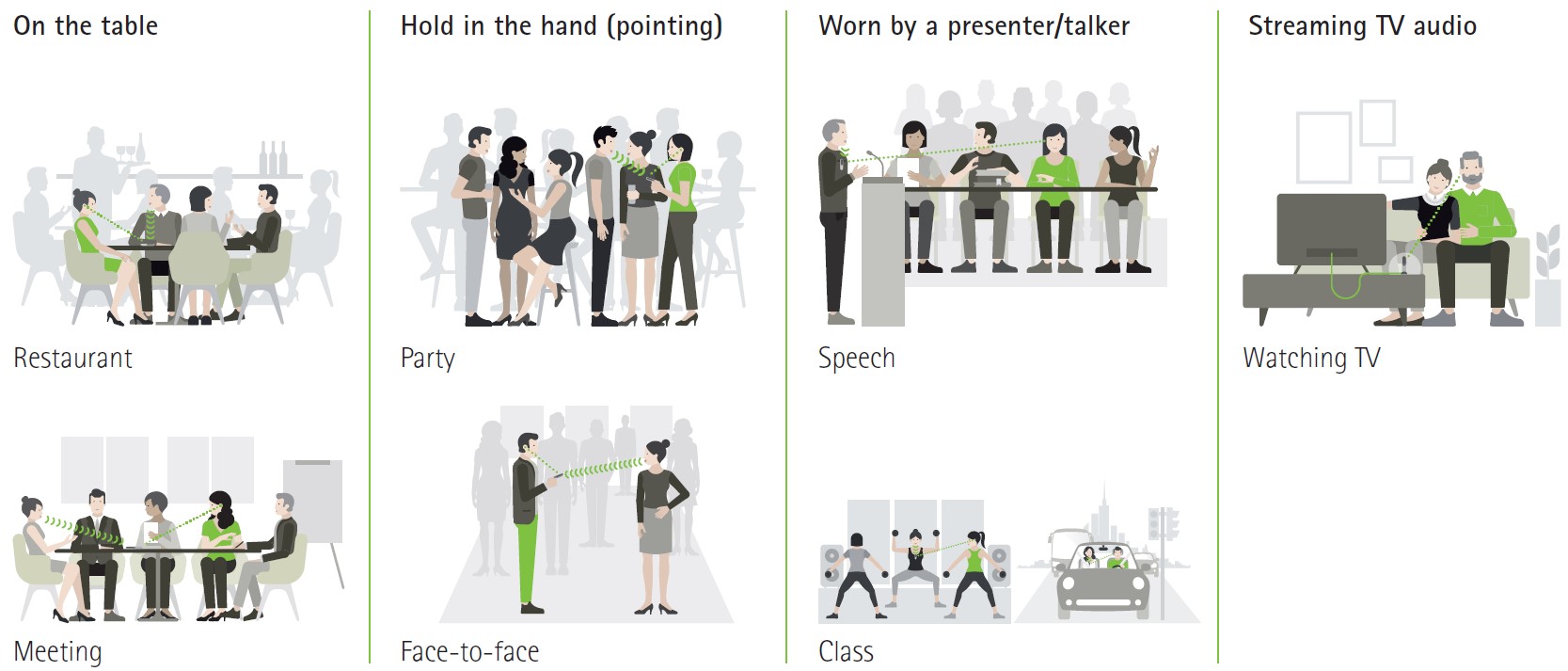 Your clients can customize their own microphone settings
