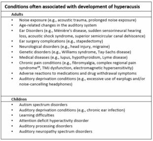 Table 1: Lists of conditions and disorders often associated with the ...