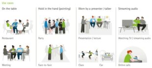 Next time, we’ll talk about the Who, When and How of Roger, so stay tuned!